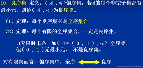 离散数学之集合论 离散数学集合论 csdn博客