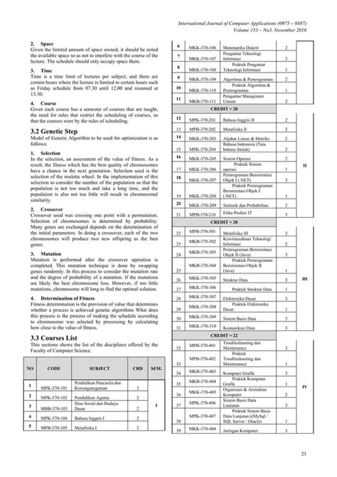 Scheduling Courses Using Genetic Algorithms Pdf Genetics Science