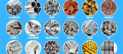 انواع فلز فلزات خالص، آلیاژها و کاربردهای آنها