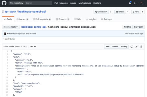 I Created An Openapi For The Hashicorp Consul Api
