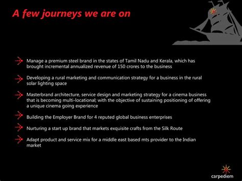 Branding Methodology Ppt Marketing And Advertising Business