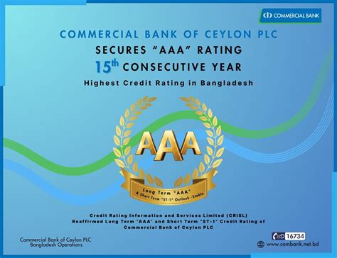 Egyptian Ed Tech Startup El Kheta Secures 400k Investment From