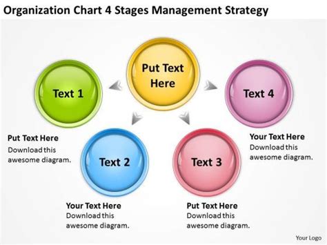 Chart Stages Management Starategy Ppt Successful Business Plan Examples PowerPoint Slides