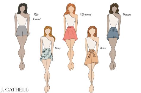 Iconic Inverted Triangle J Cathell