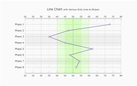 xmchart gallery examples x2max software