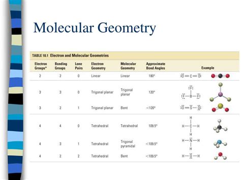 C H Cl Lewis Structure How To Draw The Lewis Structure