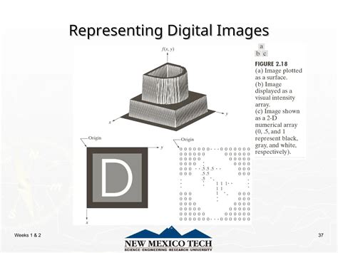 Lect0 1 Digital Imaging Processing Part 1 Ppt