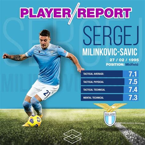 The Scouting App On Linkedin Scouting Footballscouting Sslazio Realmadrid