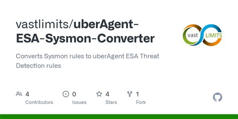 Github Vastlimitsuberagent Esa Sysmon Converter Converts Sysmon