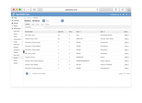 Core Workflow Openemis