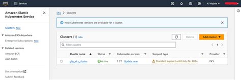 How To Create Amazon Eks Cluster Using Terraform Geeksforgeeks