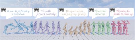 Motionstreamer Streaming Motion Generation Via Diffusion Based