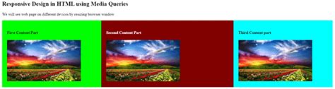 Responsive In Html Syntax Used In Html Responsive Design