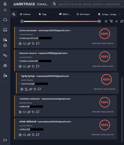 Darktrace Email In Action Why Ai Driven Email Security Is The Best