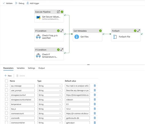 GPT Video Analysis in-a-box (AI-in-a-box) with Azure OpenAI and Azure ...