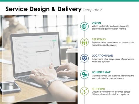 Service Design And Delivery Template 2 Ppt PowerPoint Presentation Gallery
