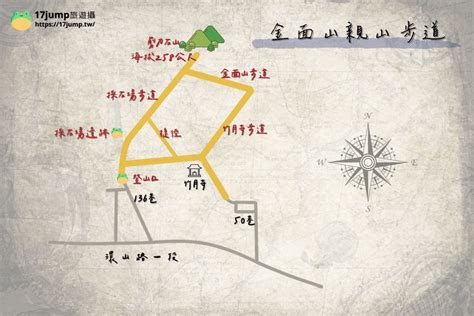 金面山親山步道｜1小時登剪刀石山看美景、難度停車資訊 17jump旅遊攝