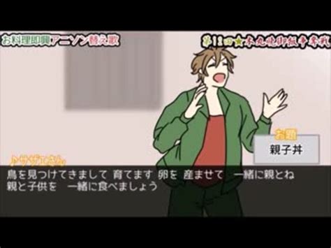 無用組多め小ネタ動画まとめ【手描き刀剣乱舞】 ニコニコ動画