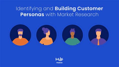 How To Identify And Build Customer Personas With Market Research