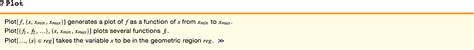 plotting why plot does not work with a computed integral
