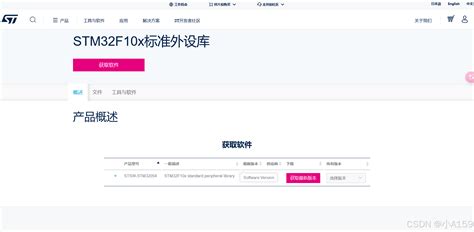 stm32完全学习——使用标准库点亮led stm32标准库怎么用 csdn博客