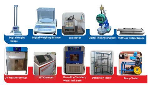 Autofit Testing And Quality Autofit Private Limited Autofit Testing And Quality Autofit Private Limited