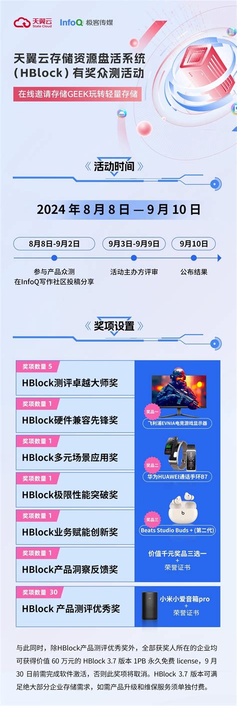天翼云hblock有奖众测活动 在线邀请存储geek玩转轻量存储热门活动infoq写作社区官方infoq写作社区