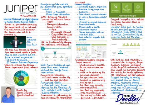 juniper networks leading with experience first networking — tech doodles