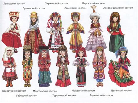Знакомство с национальными костюмами разных народов Всё для