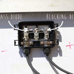 1 A Good Bypass Diode And Blocking Diode B Damaged Diode Download Scientific Diagram