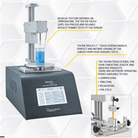 Complete Texture Analysis Of A Styling Gel Using The Lamy Texan Touch