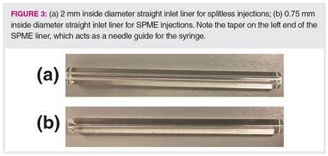 Split Splitless Inlets In Gc What S Up With All Those Different Glass