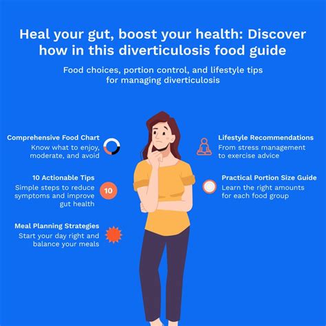 Comprehensive Foods For Diverticulosis List High Fiber Diet Guide For