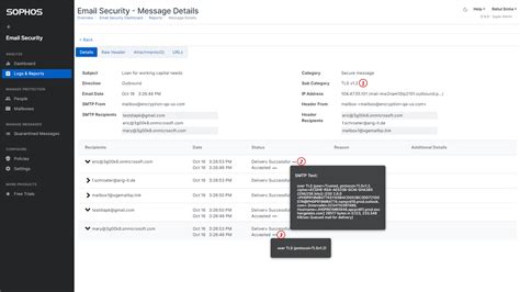 Tls Version In Message History Release Notes And News Sophos Email