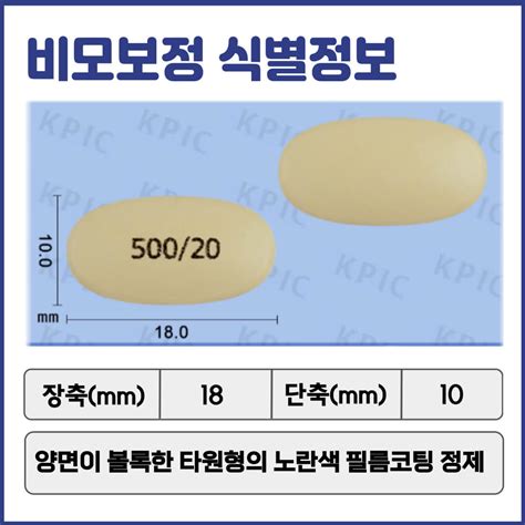 비모보정 50020mg 효능 부작용 가격 나프록센 비스테로이드성 소염진통제