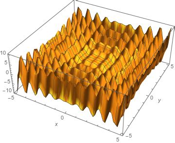 Python How To Draw A Hole On Shape With Matplolib Stack Overflow