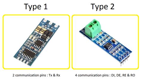 Arduino Modbus Rtu Slave Example Mapsprof