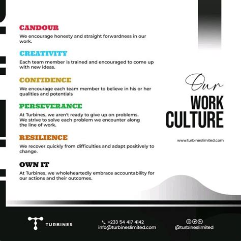 Turbines On Linkedin Ourworkculture Turbines Softwaredevelopment