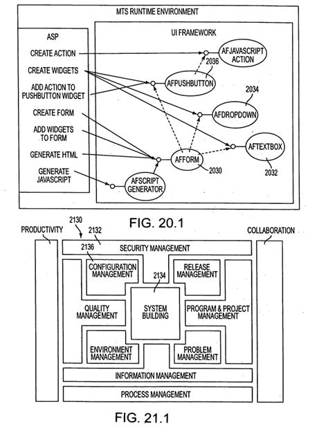 Microsoft Interoperability Assemblies 2005 Eventslasopa