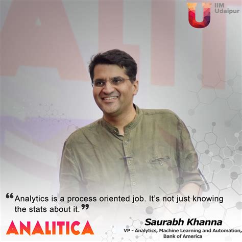 Indian Institute Of Management Udaipur On Linkedin Iimu Analitica2019 Technalytics