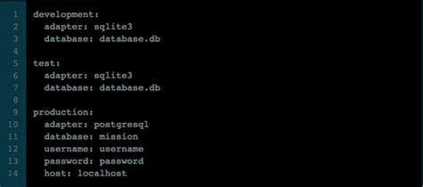 Deploying A Sqlite3 Database To Heroku For Production Using Postgres