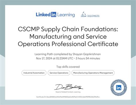 shayan gopikrishnan on linkedin certificate of completion