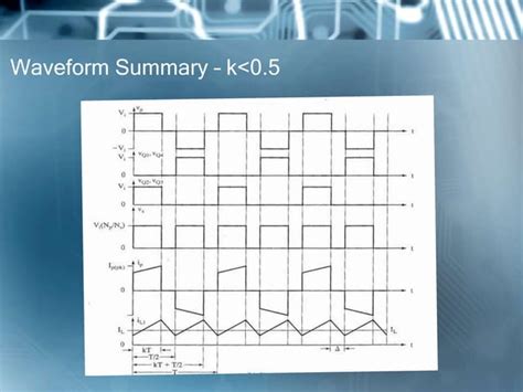 Switch Mode Power Supply PPTX Consumer Electronics Technology Computing