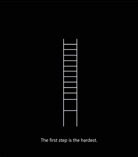 Rabia Chaudhary On Linkedin Many Of Us Afraid Of Taking Initiative