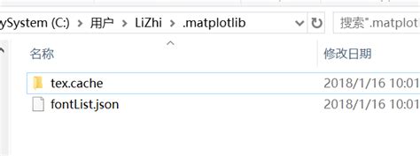 Windowspython 解决 Matplotlib 画图不支持中文(及负号)的问题 知乎 Windowspython 解决 Matplotlib 画图不支持中文(及负号)的问题 知乎