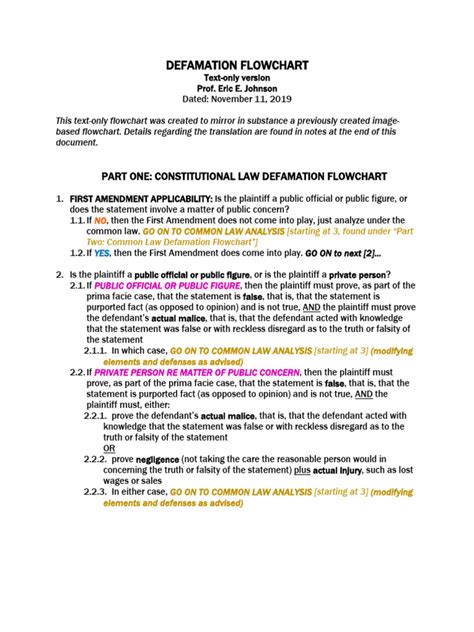Defamation Flowchart Pdf Defamation Common Law