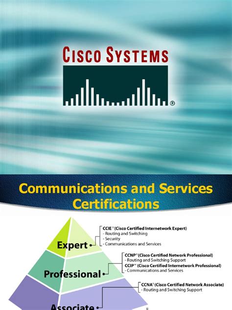 Ccna Crash Course Day 01 Pdf Transmission Control Protocol