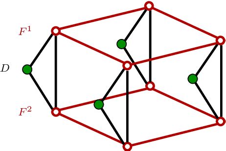 Figure 1 From An Iterative Graph Cut Optimization Algorithm For A