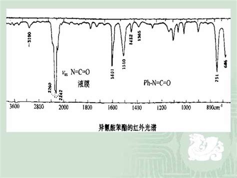 有机化合物的红外光谱仪分析上篇（图文）