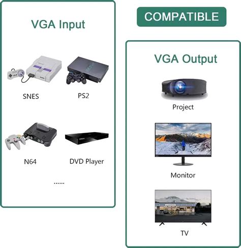 4x3 Vga Splitter And Switch Box With Remote Tv Link Ozjqv1